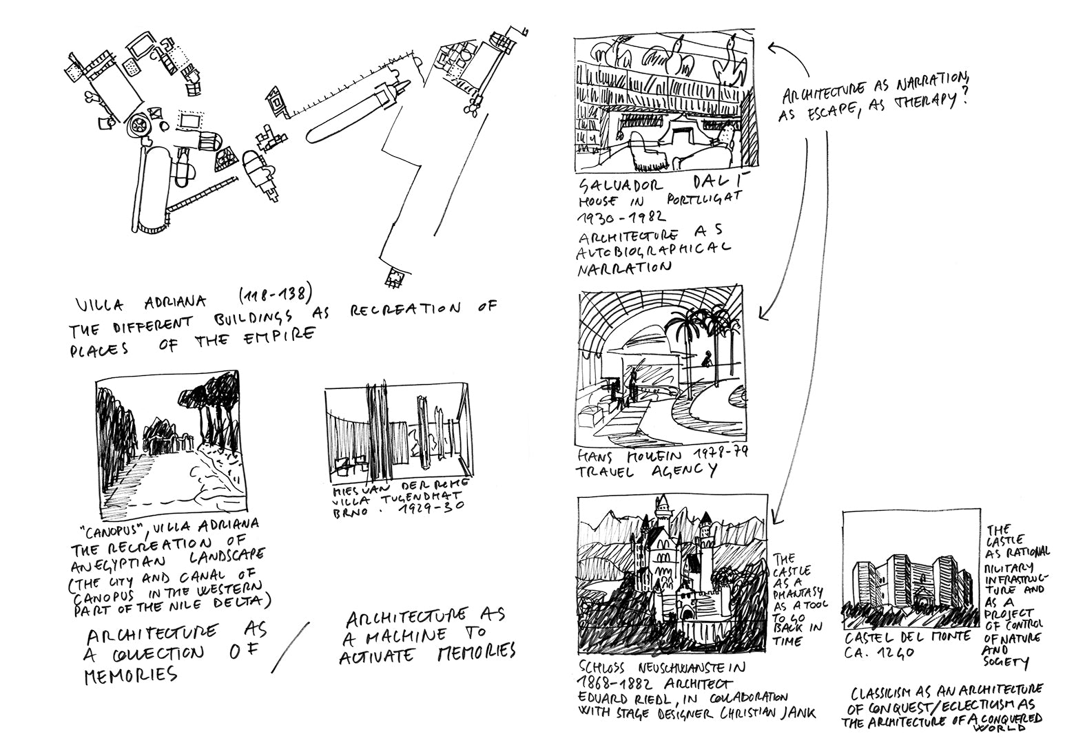 Pier Paolo Tamburelli in conversation with Andras Palffy, Angelika Sch ...